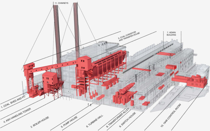 White Bay Power Station Masterplan - Terroir